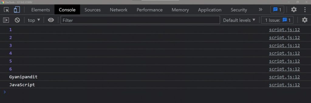 For of Loop Javascript | Gyanipandit Programming