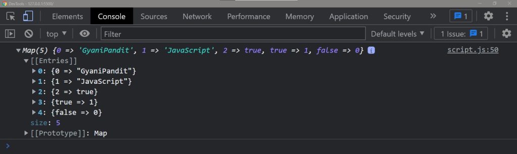 Setting the key-value pairs in the Map(set method)